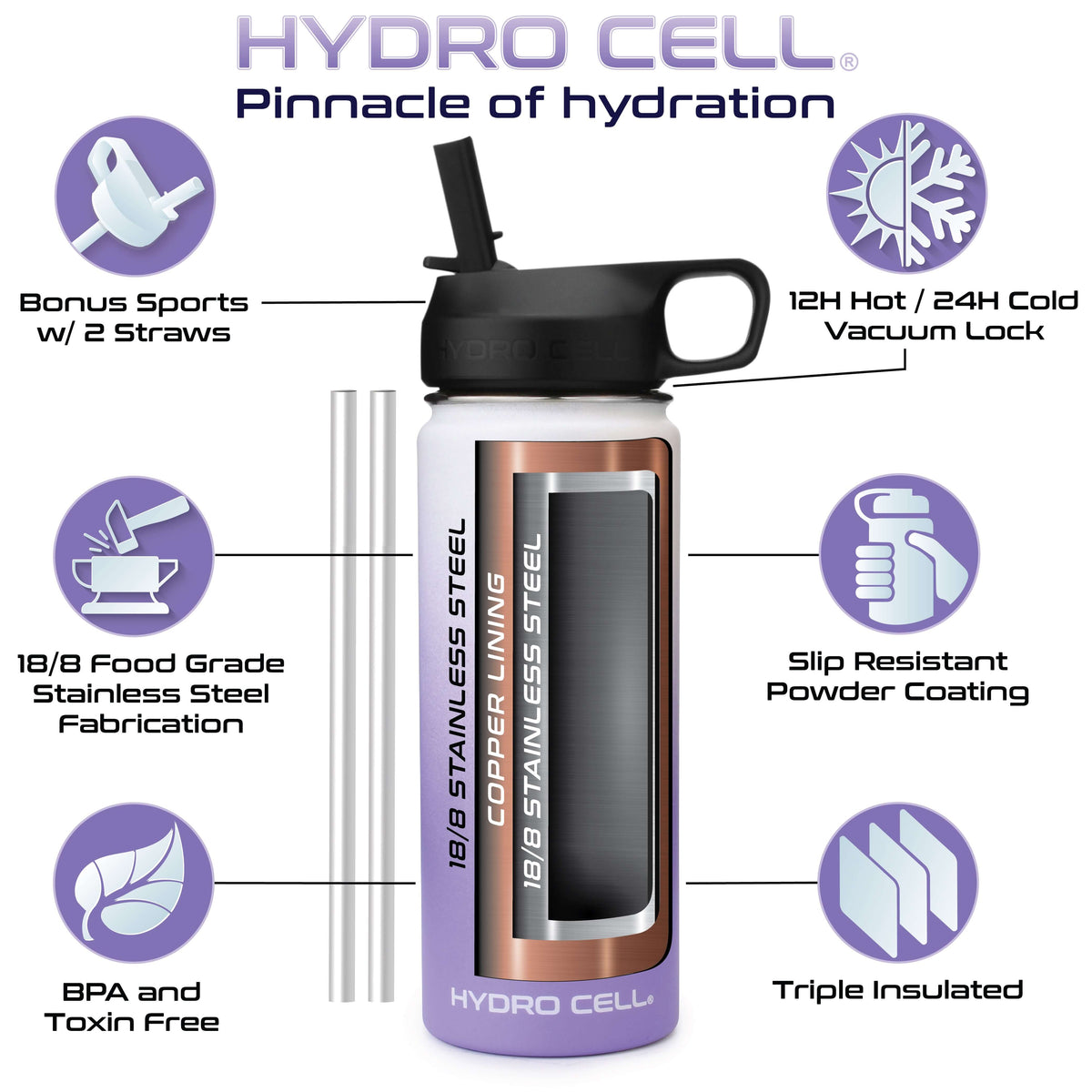 Lavender/White 18oz Wide Mouth Stainless Steel Water Bottle