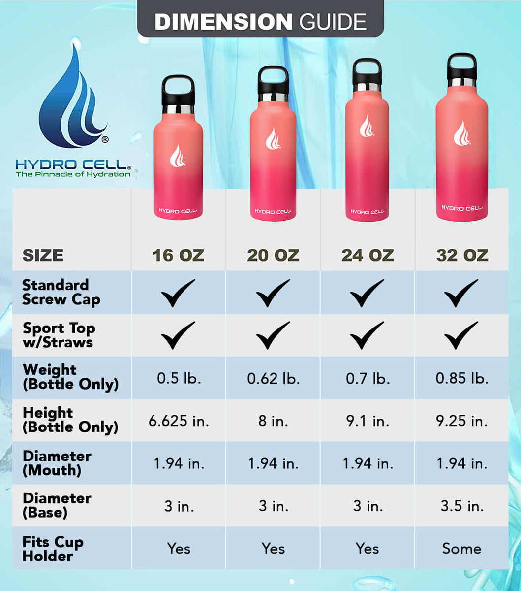 32oz Standard Mouth Stainless Steel Water Bottle