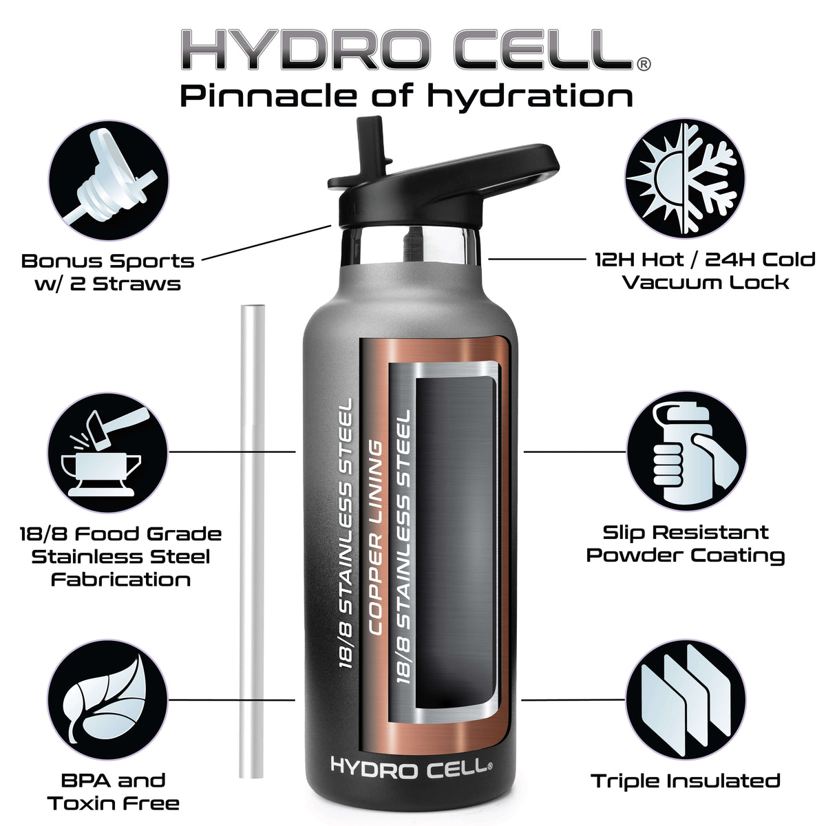 20oz Standard Mouth Stainless Steel Water Bottle
