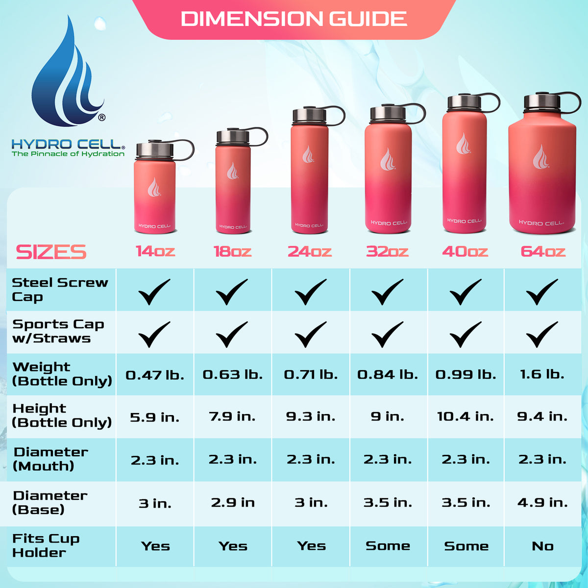 64oz Wide Mouth Stainless Steel Water Bottle