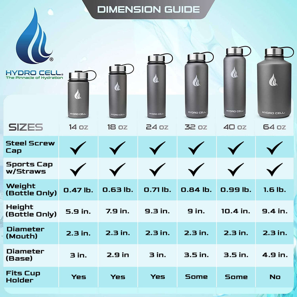 Graphite 14oz Wide Mouth Stainless Steel Water Bottle