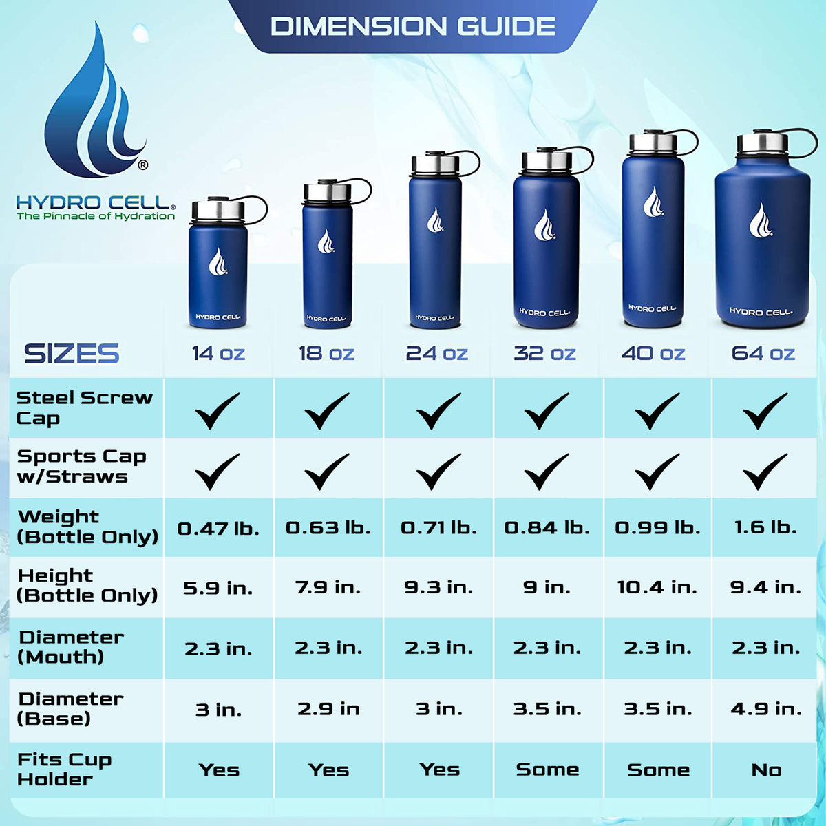 32oz Wide Mouth Stainless Steel Water Bottle